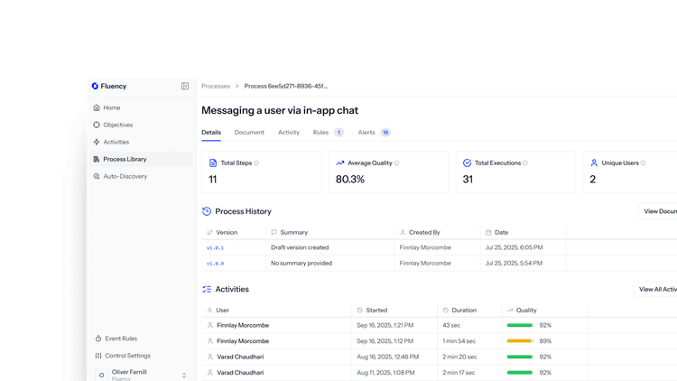 Fluency | Adaptive Work Intelligence Platform for the AI-First Enterprise